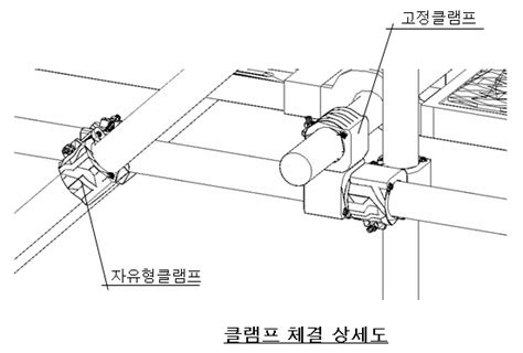 강관비계 클램프란 무엇인가 강도기준 종류 상세도 네이버 블로그