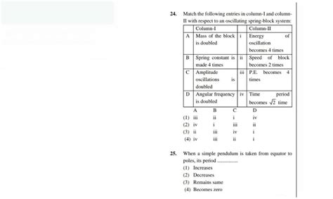 Match The Following Entries In Column I And Columnii With Respect To An O