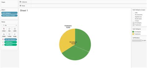 How To Avoid Overlapping Annotation Line In Tableau
