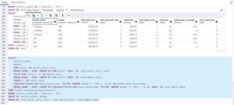 Dataanalytics Sql Performancetuning Databaseoptimization Techinsights Aline Cristiane De
