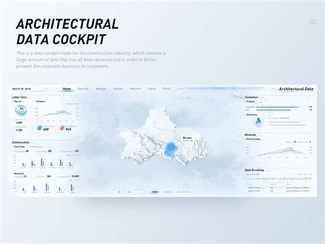 Fui Data Visualization Artofit