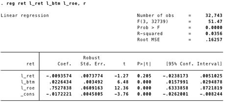 Stata Vs R Substantial Difference In Memory Usage During Pooled Ols Panel Stack Overflow