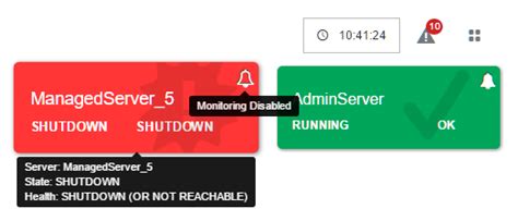 WebLogic Server Health Status WLSDM Smart Dashboards