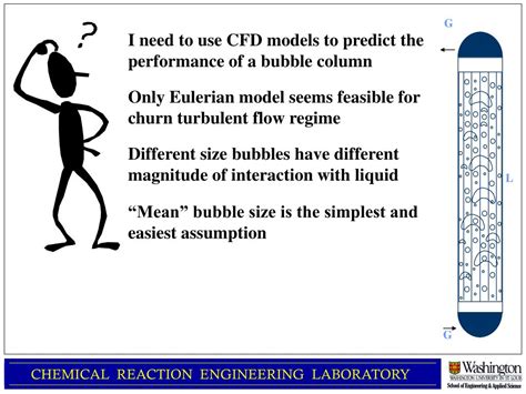 Ppt Implementation Of Breakup And Coalescence Models Into Cfd Of Bubble Column Flows