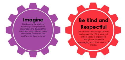 Willingdon Primary Babe Computing