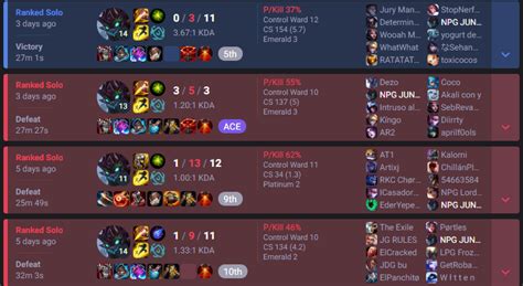 Still Testing Maokai Jg Rmaokaimains