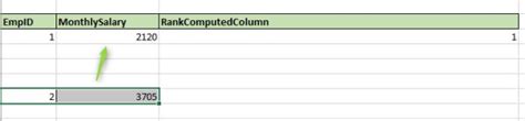 Using Rankx In Computed Column And Measure Sqlservercentral
