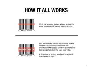 Understanding Bar Codes PDF