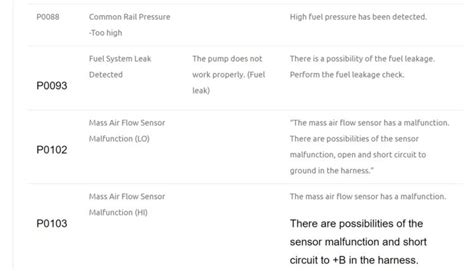 Hino ProCarManuals Com