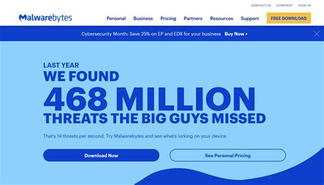 Malwarebytes Review Collect And Read Reviews Free