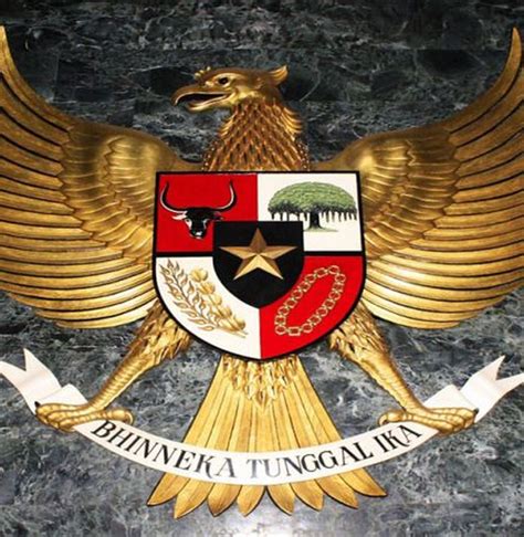 Makna Dari Lambang Sila Pancasila