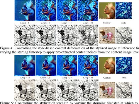 Figure 4 From Diff Nst Diffusion Interleaving For Deformable Neural Style Transfer Semantic