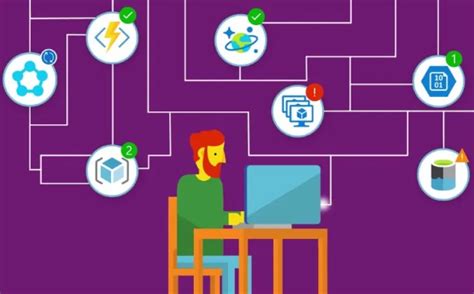 Serverless Computing Cost Savings Strategies Perfsys