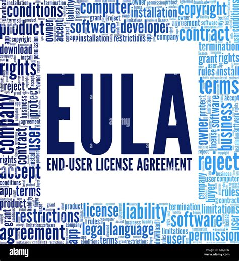 Eula End User License Agreement Conceptual Vector Illustration Word Cloud Isolated On White