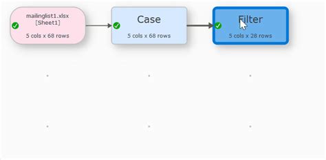 Easy Data Transform V220
