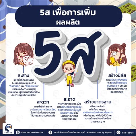 📣 เทคนิคการจัดทำ 5ส เพื่อเพิ่มประสิทธิภาพการทำงานและเพิ่มผลผลิต เพราะองค์กรที่ดี ไม่ใช่แค่สะอาด