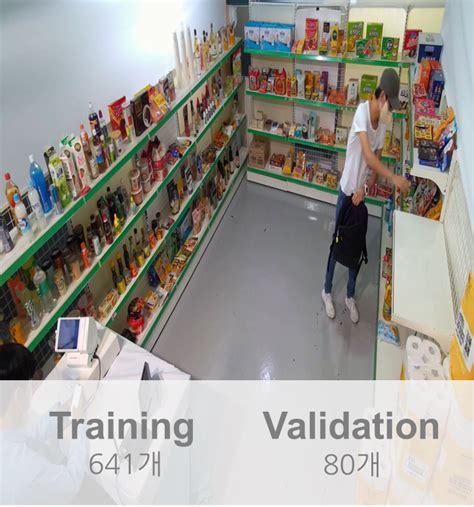 Github Seonydglstm For Anomaly Detection Lstm을 활용한 Cctv 절도 이상탐지