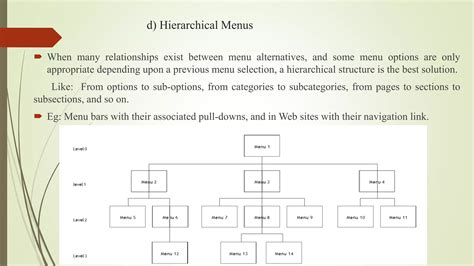 User Interface Design Module 3 Menus Pdf