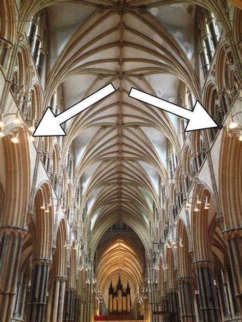 What Makes Gothic Architecture Gothic Many Things But One Of The