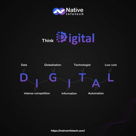 native infotech on linkedin digitaltransformation innovation