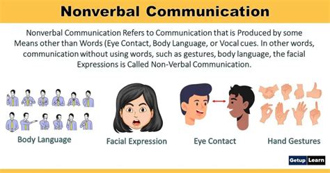 What Is Interpersonal Communication Elements Importance Principles