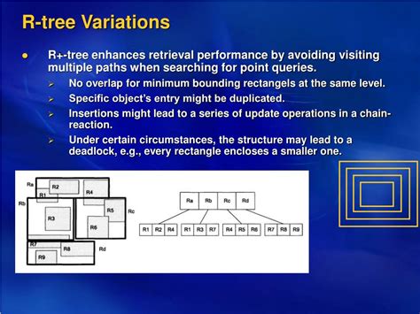 Ppt R Trees A Dynamic Index Structure For Spatial Searching By A