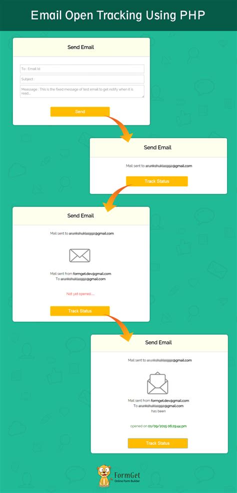 Email Open Tracking Using Php Formget