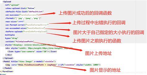 Iview实现图片上传功能iview上传图片 Csdn博客