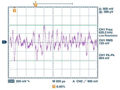 Comprehensively Understand And Analyze Switching Regulator Noise Embedded Computing Design