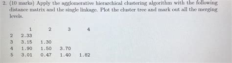 Solved 2 10 Marks Apply The Agglomerative Hierarchical