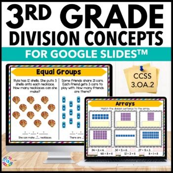 Rd Grade Intro To Division Facts Equal Groups Arrays Digital Practice