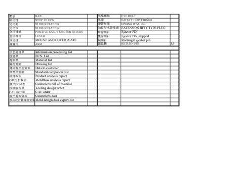 模具零件名称and模具设计术语图纸下载 文脉工匠