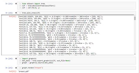 Machine Learning Explainability Using Decision Trees Random Forests On