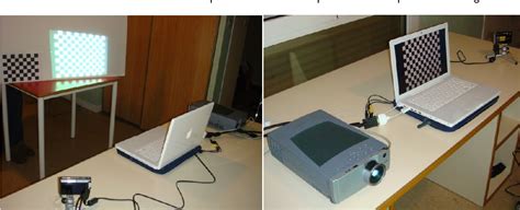 Figure 1 From Plane Based Calibration Of A Projector Camera System Semantic Scholar