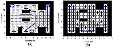 Comparison With Suns Algorithm With Three Robots A Suns Algorithm
