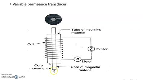 What Is Passive Transducer Example At Cody Woods Blog