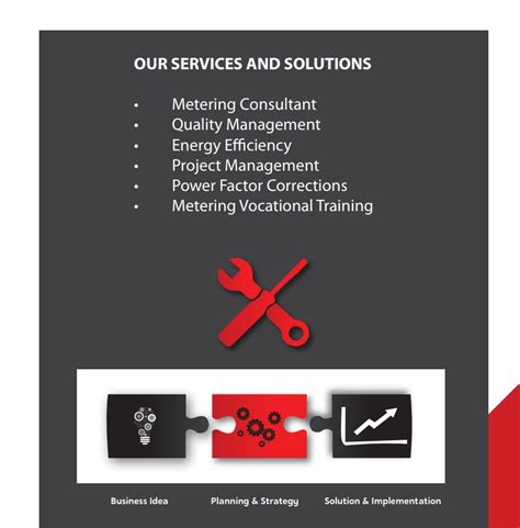 Zibele Mlonyeni Posted On Linkedin