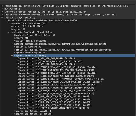 Python And SSLV ALERT HANDSHAKE FAILURE Error