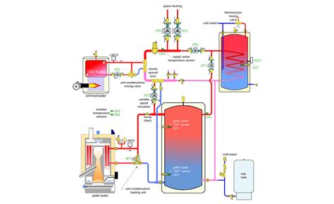 Schematic Diagram Of Baseboard Water Heater Wiring Draw