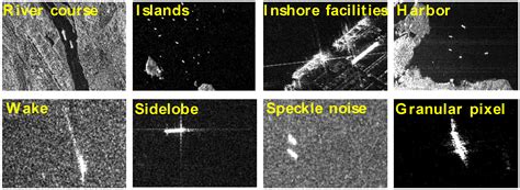 Remote Sensing Free Full Text Gcbanet A Global Context Boundary Aware Network For Sar Ship