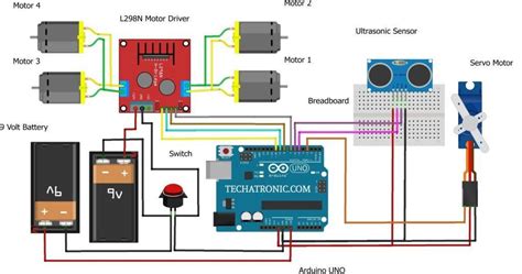 Arduino Based Obstacle Avoiding Robot Project With Code And 43 OFF