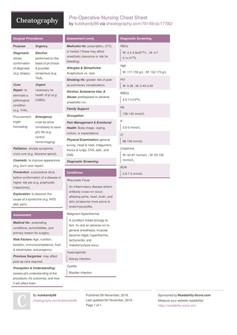 Pre Operative Nursing Cheat Sheet By Kutekandy98 Home Nursing R Cheatography