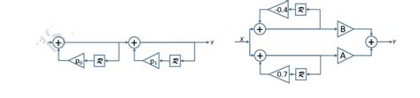 Solved Question 3 30 Points Equivalent Networks A Find