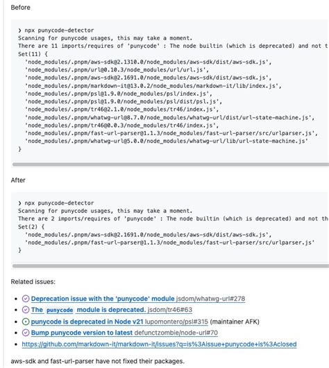 Preston Sego On Linkedin Tired Of Punycode Deprecation Messages Lostbusy Maintainers Try Using
