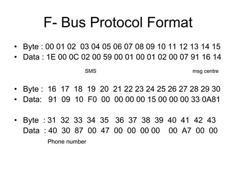 F Bus Protocol R D Sivakumar Ppt
