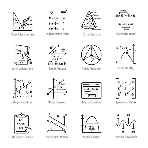 Premium Vector Set Of Trigonometric Equations Linear Style Icons