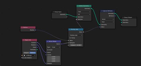 How Would One Create A Culling System In Upbge Game Engine Support And Discussion Blender