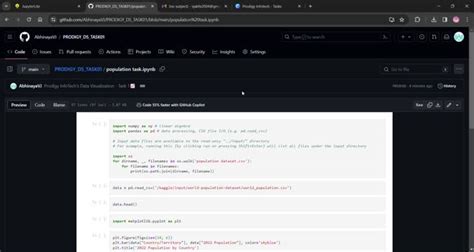 Data Visualization Task At Prodigy Infotech Abhinaya Vj Posted On The Topic Linkedin