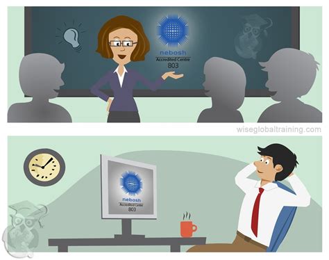 Online Learning Vs Classroom Learning For Nebosh International General Certificate