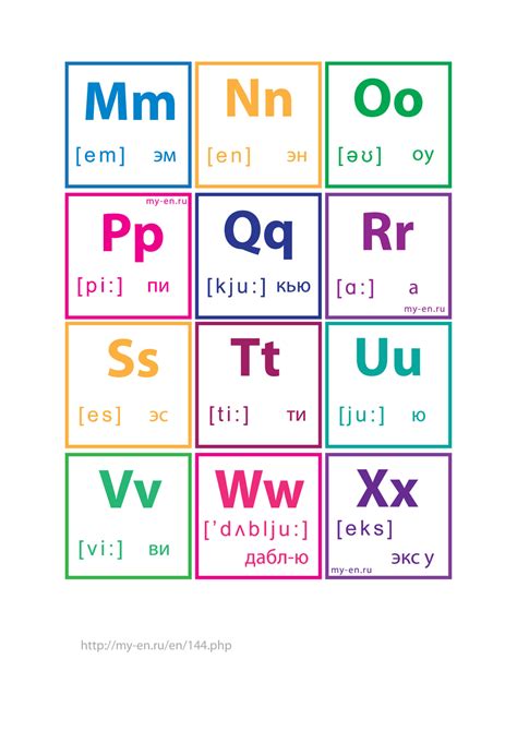 Английский алфавит 50 карточек для печати